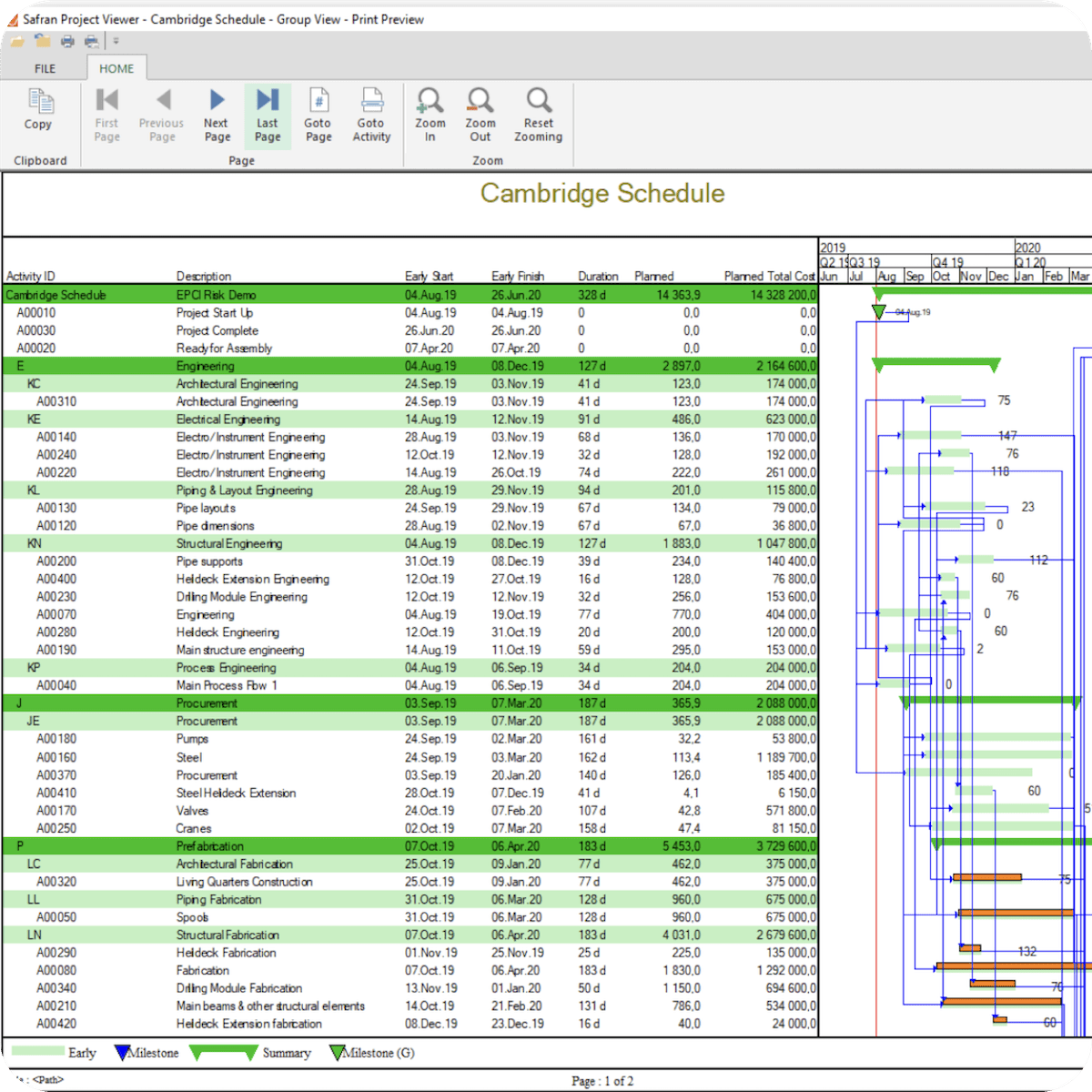 Safran Project Viewer | real time scheduling planner | United Kingdom